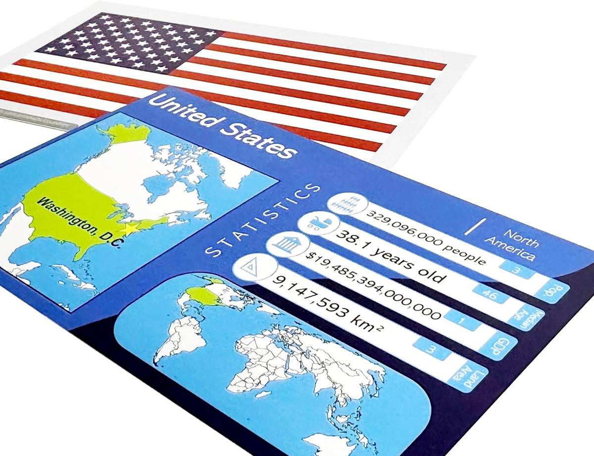 196 Flags of The World Flash Cards – Pat's Flash Cards