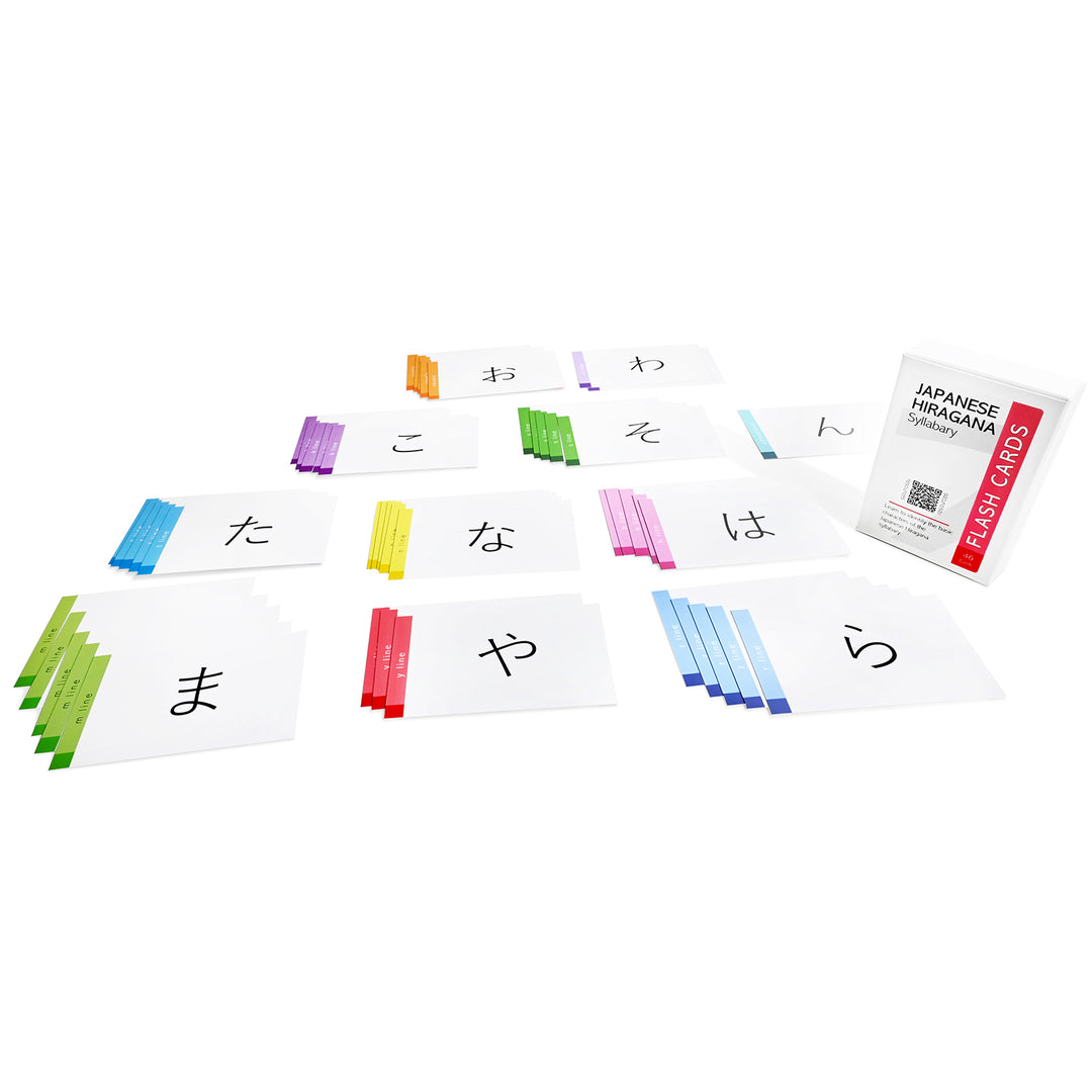 Japanese Hiragana Syllabary (Alphabet) Cards – Pat's Flash Cards